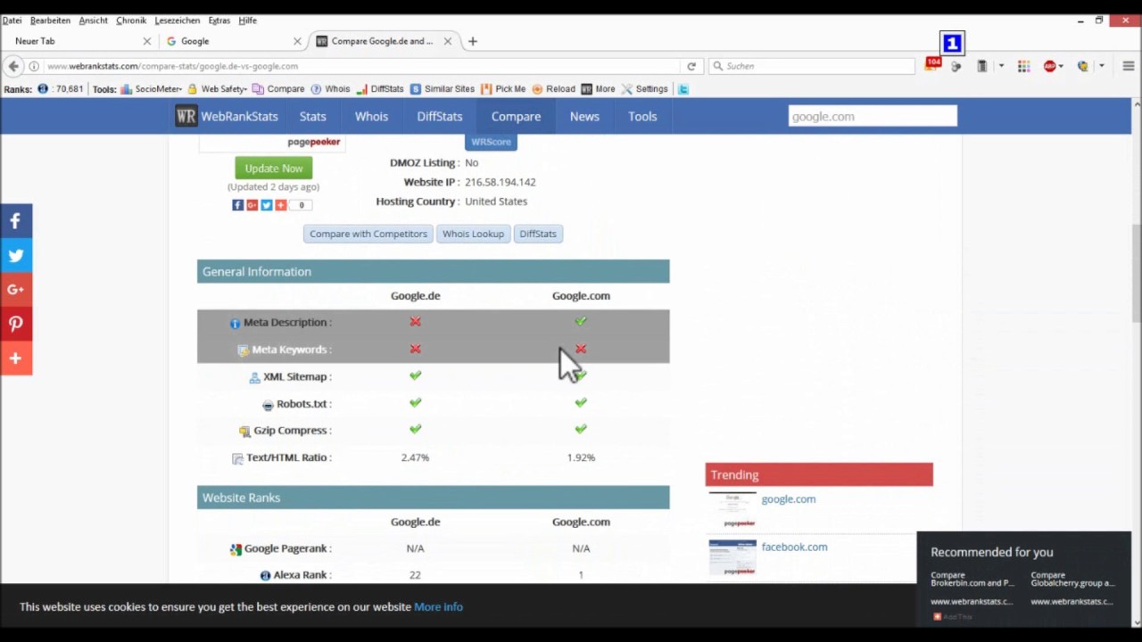 mozilla - Firefox: WebRank SEO Toolbar: Kostenlose Online Prüfung Ihrer ...