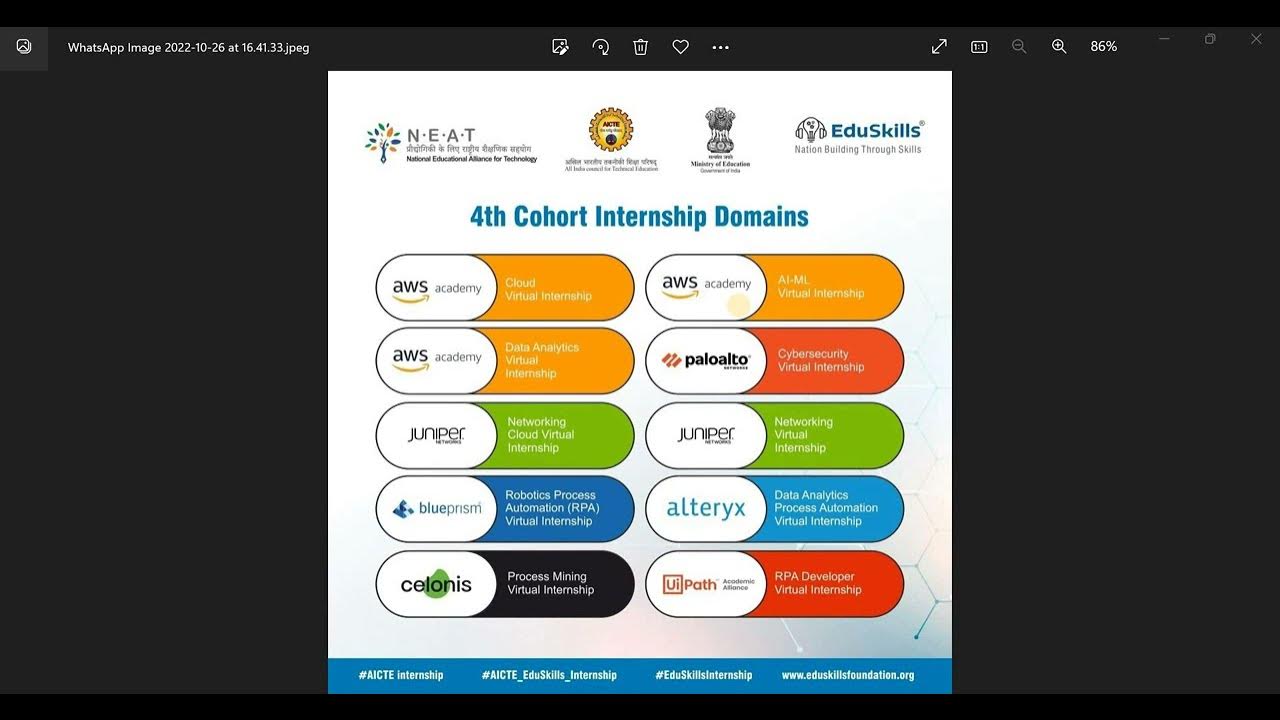 AICTE Eduskills Internships - YouTube