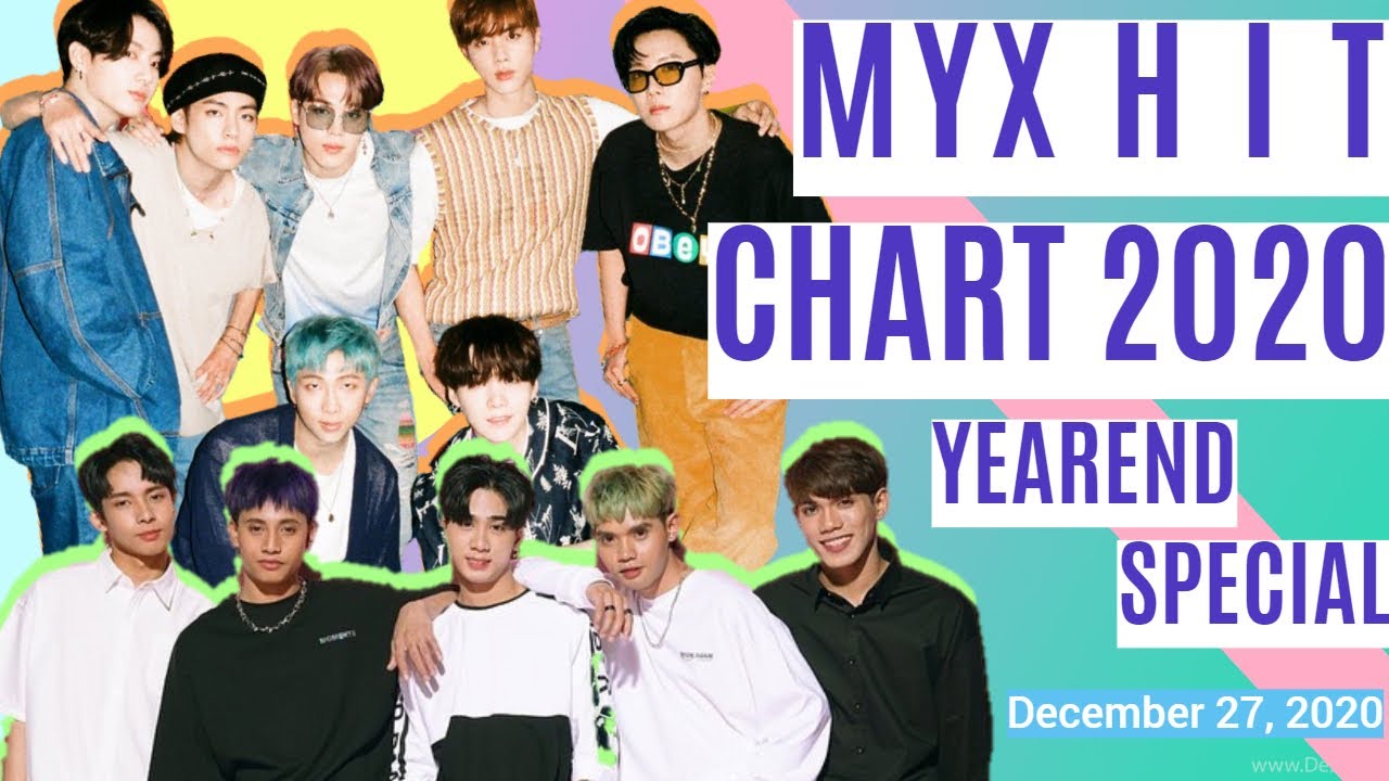 MYX Hit Chart - 2020 Yearend Special (December 27, 2020) | JJ Charts ...