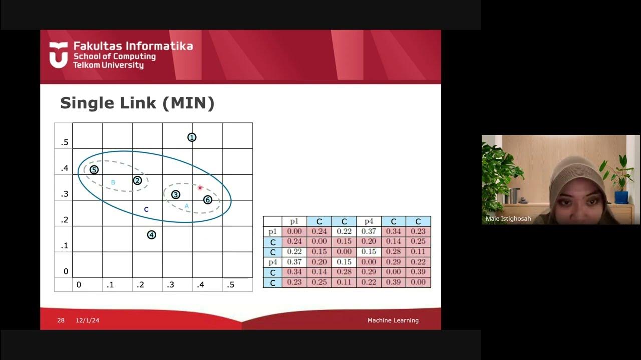 Machine Learning Week 11 - Hierarchical Clustering 2 - YouTube