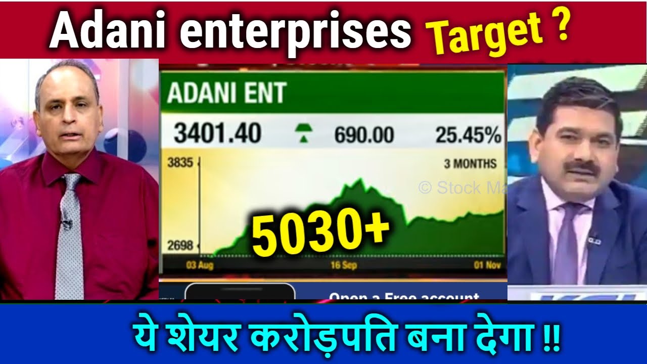 Adani enterprises latest news,adani enterprises stock analysis,adani ...