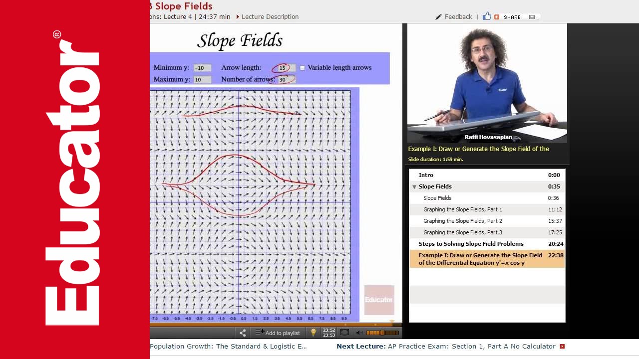 Drawing Slope Fields | AP Calclus AB - YouTube