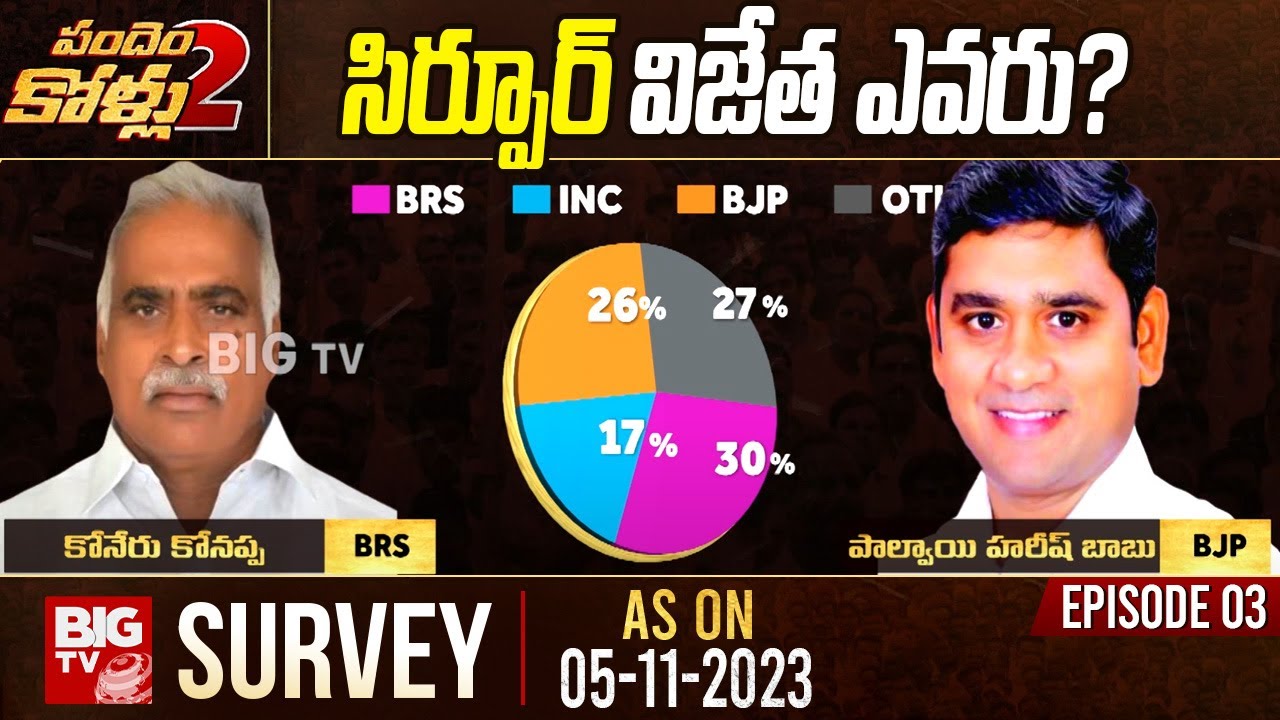 Koneru Konappa Vs Palvai Harish Babu In Sirpur Constituency | Pandhem ...
