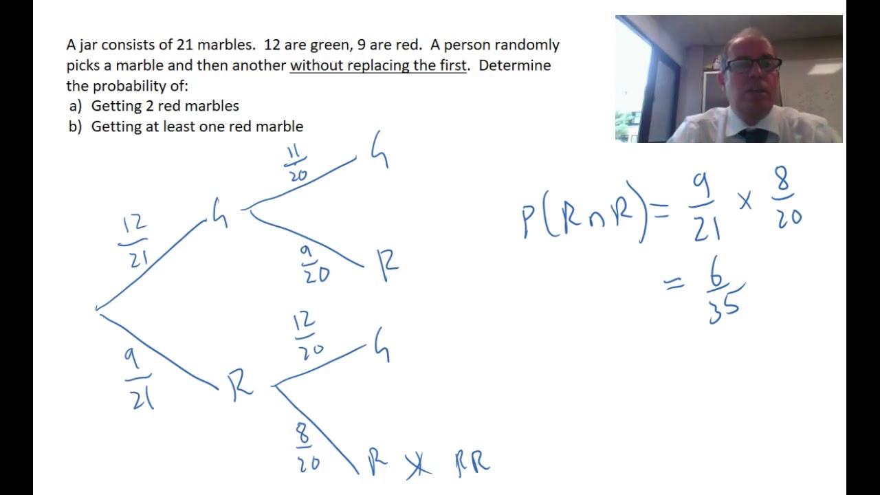 Dependent Tree Diagram Question - YouTube