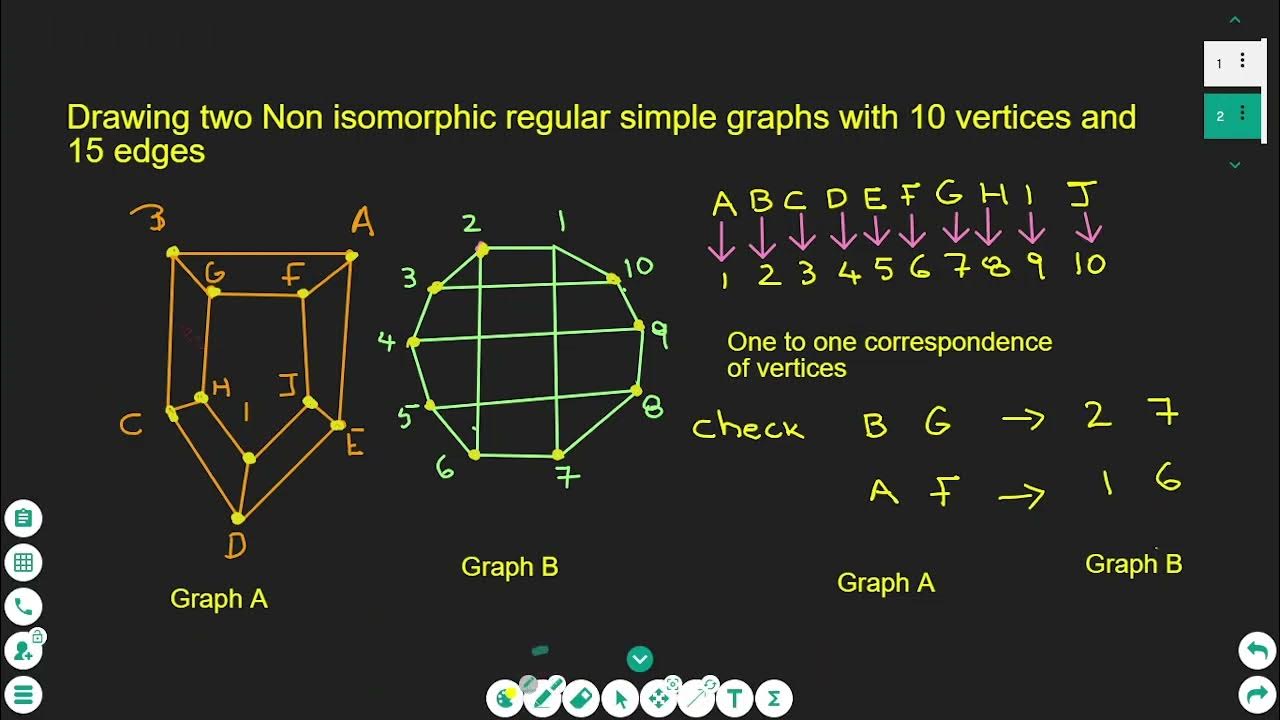 Drawing two Non isomorphic regular simple graphs and finding the vertex degree University Maths ...