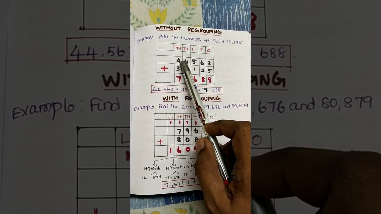 Class 4 Addition YouTube class-4-addition-youtube