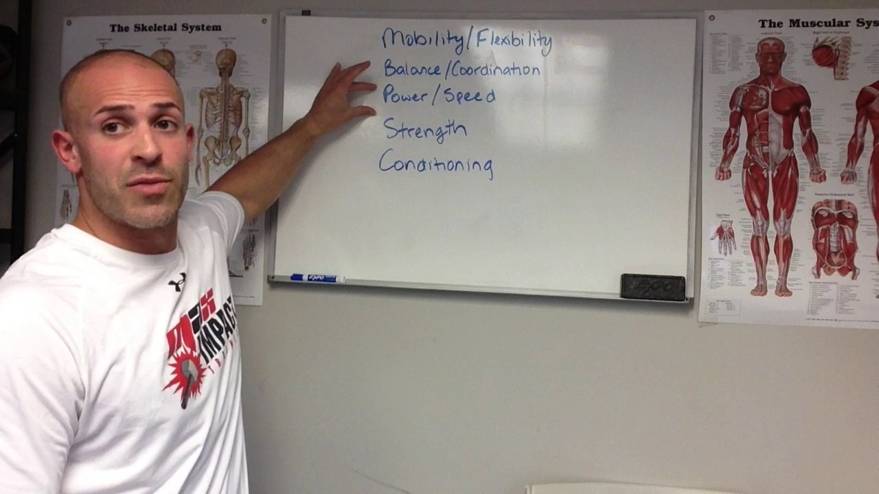 Anatomy Of A Well Rounded Fitness Athlete (Frank Daniels) - YouTube