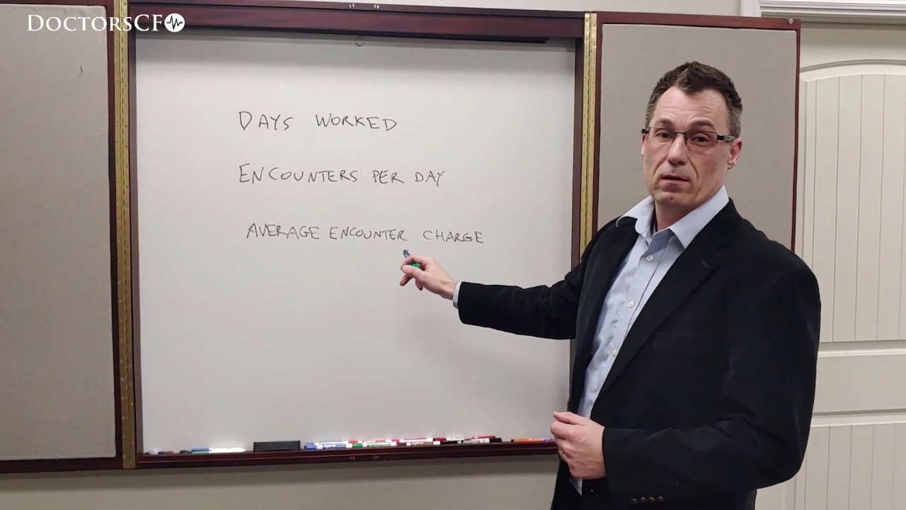 Doctors CFO 2020 Planning - YouTube