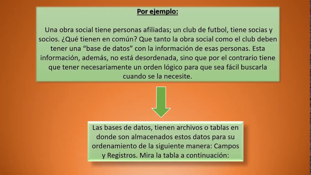 Base de Datos - Definición y primeros pasos - YouTube