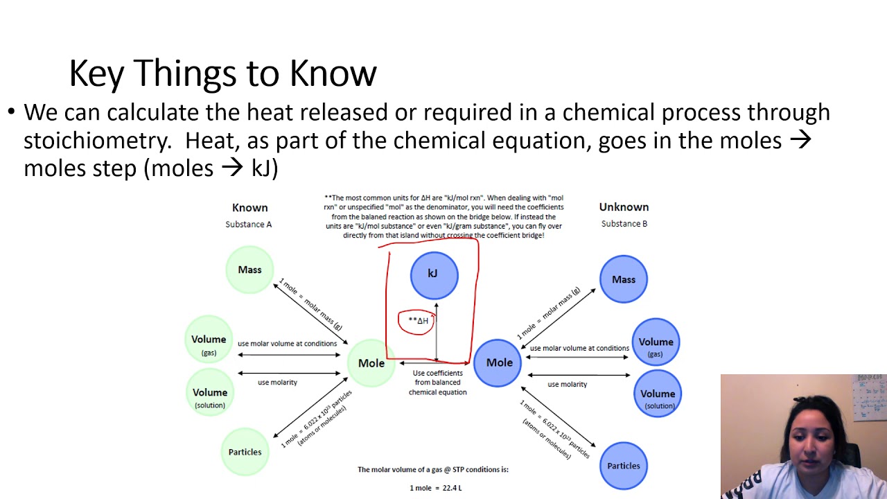 Heat Stoichiometry ppt video - YouTube