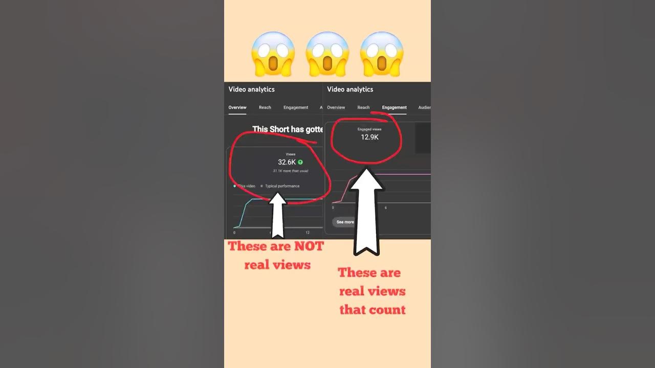 Normal vs Engaged Views 🧠 | YouTube Algorithm Hack! - YouTube