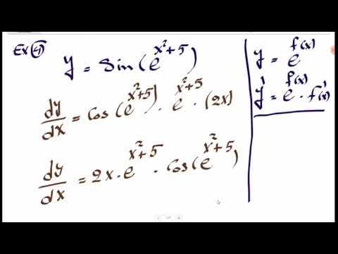 Derivation - Trigonometric Functions - Derivative of Trigonometric ...