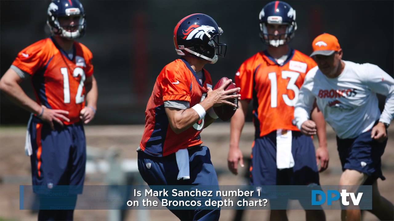 Denver Post Sports Minute - June 8, 2016 - YouTube