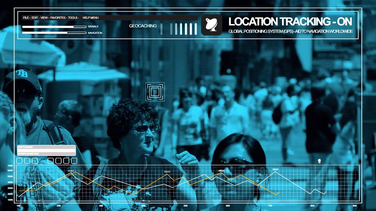 CIA Surveillance system - YouTube