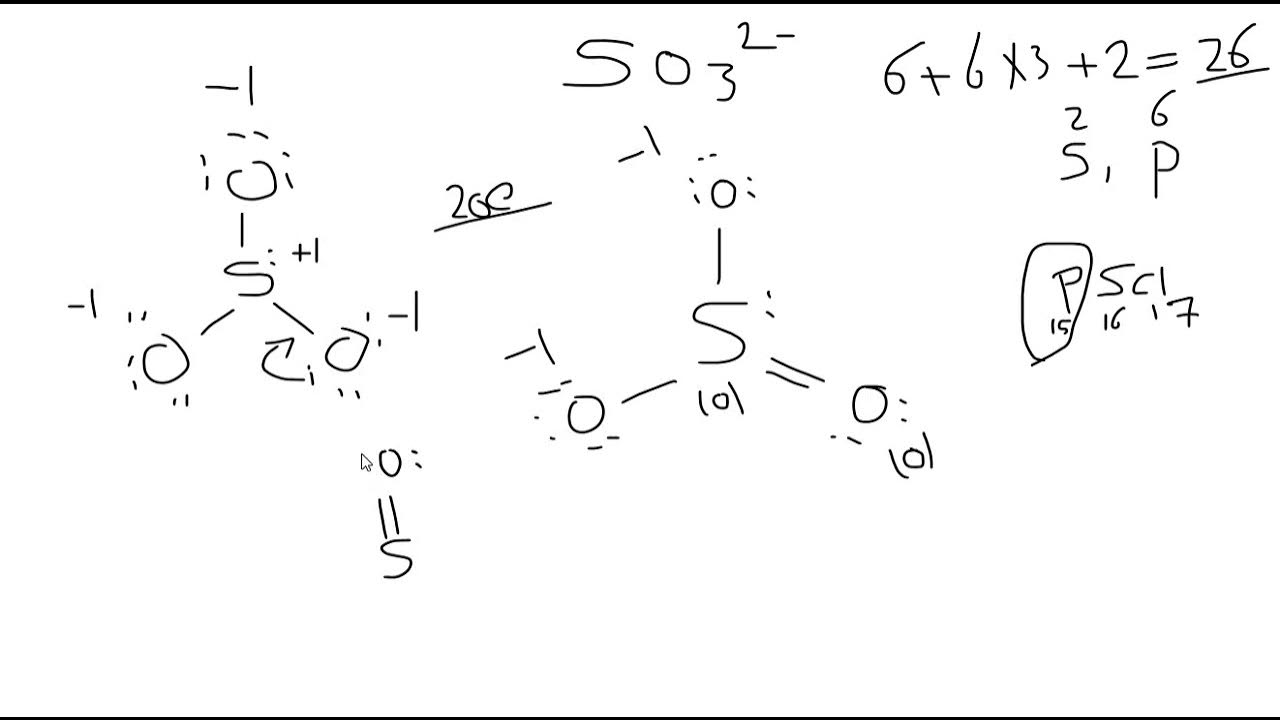 drawing lewis structures - YouTube