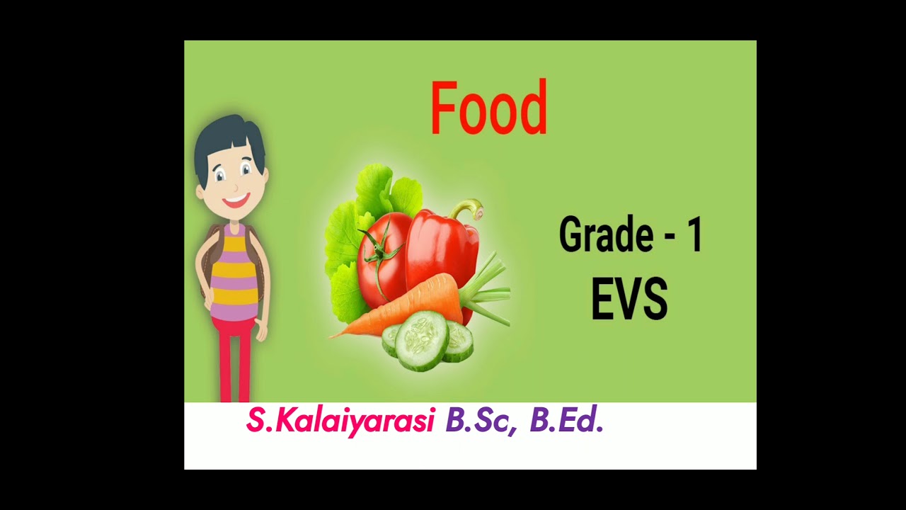 Grade 1 YouTube Grade 1 YouTube