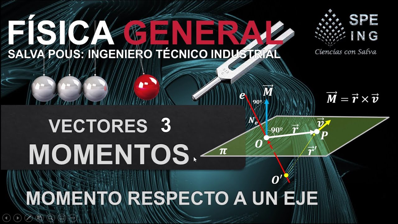 Física General. Vectores 3. Momento de un vector con respecto a un eje ...