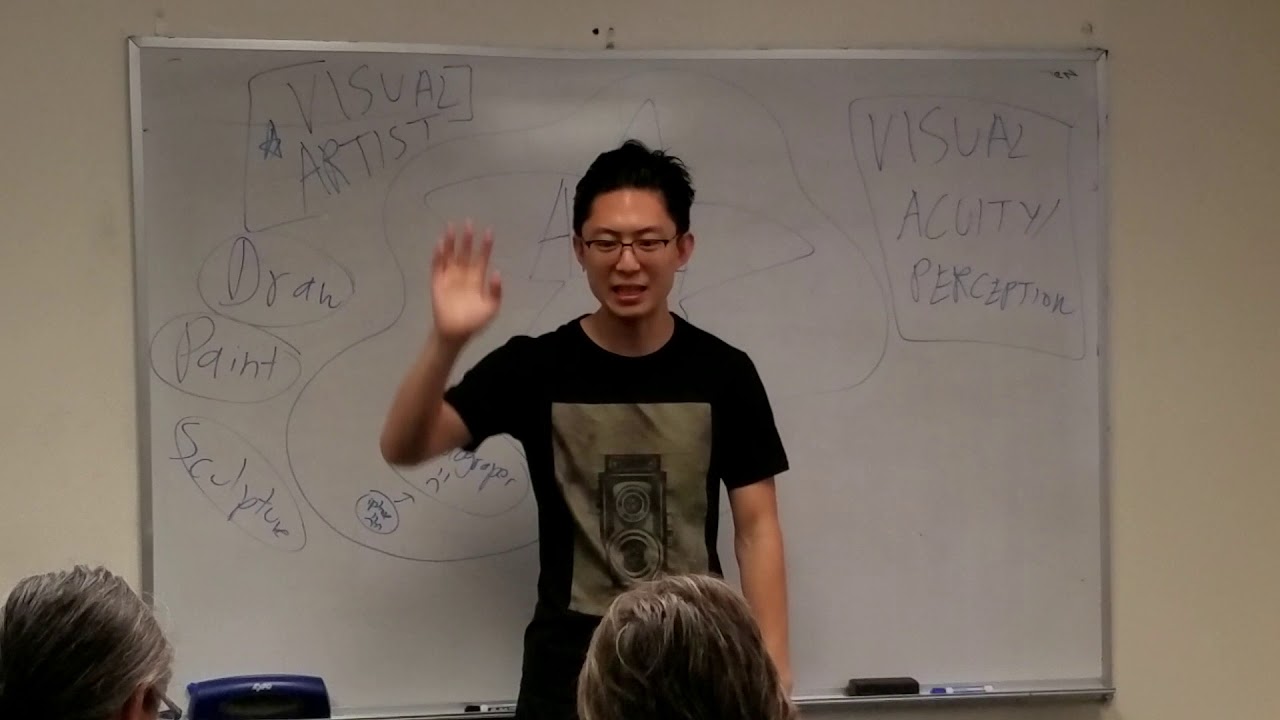 How to Increase your Visual Acuity and Perception - YouTube