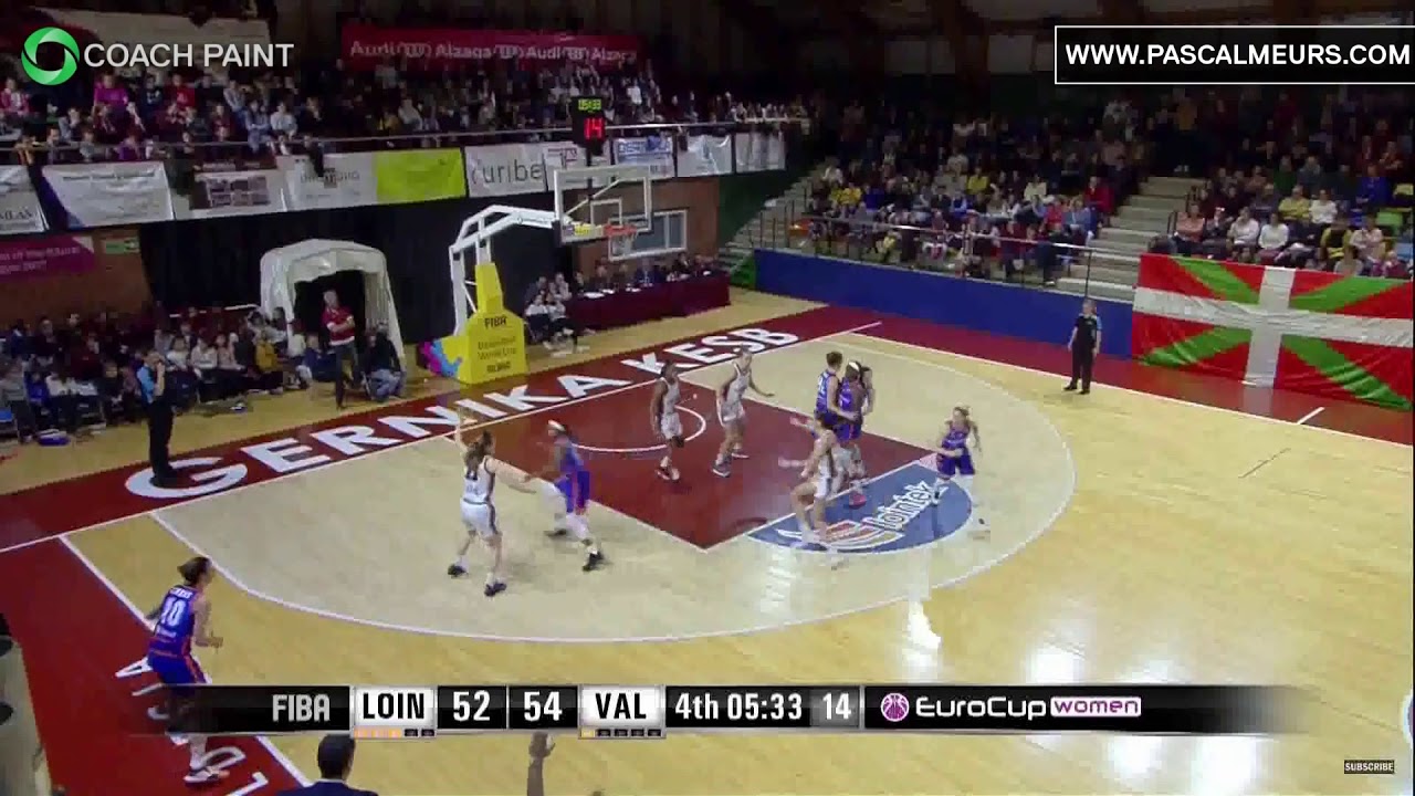 Two classic screen-the-screener SLOB plays by Valencia Basket Women ...