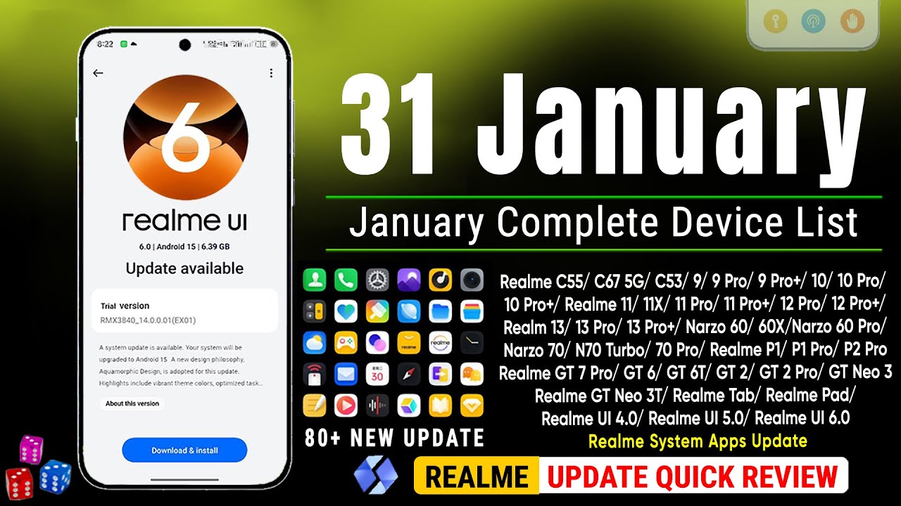 Realme January 2025 Update | Realme UI 6.0 New Update | Realme Full ...