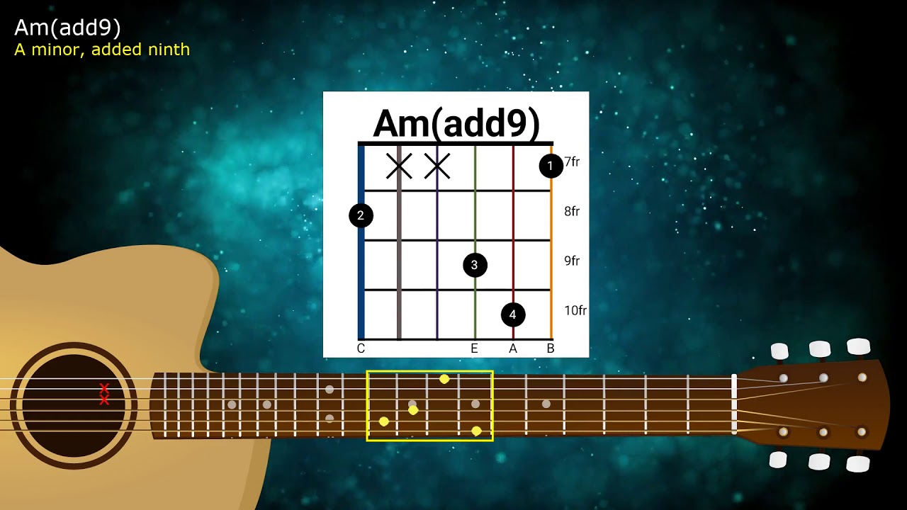 Guitar Chord - Am(add9) on 7th fret - YouTube