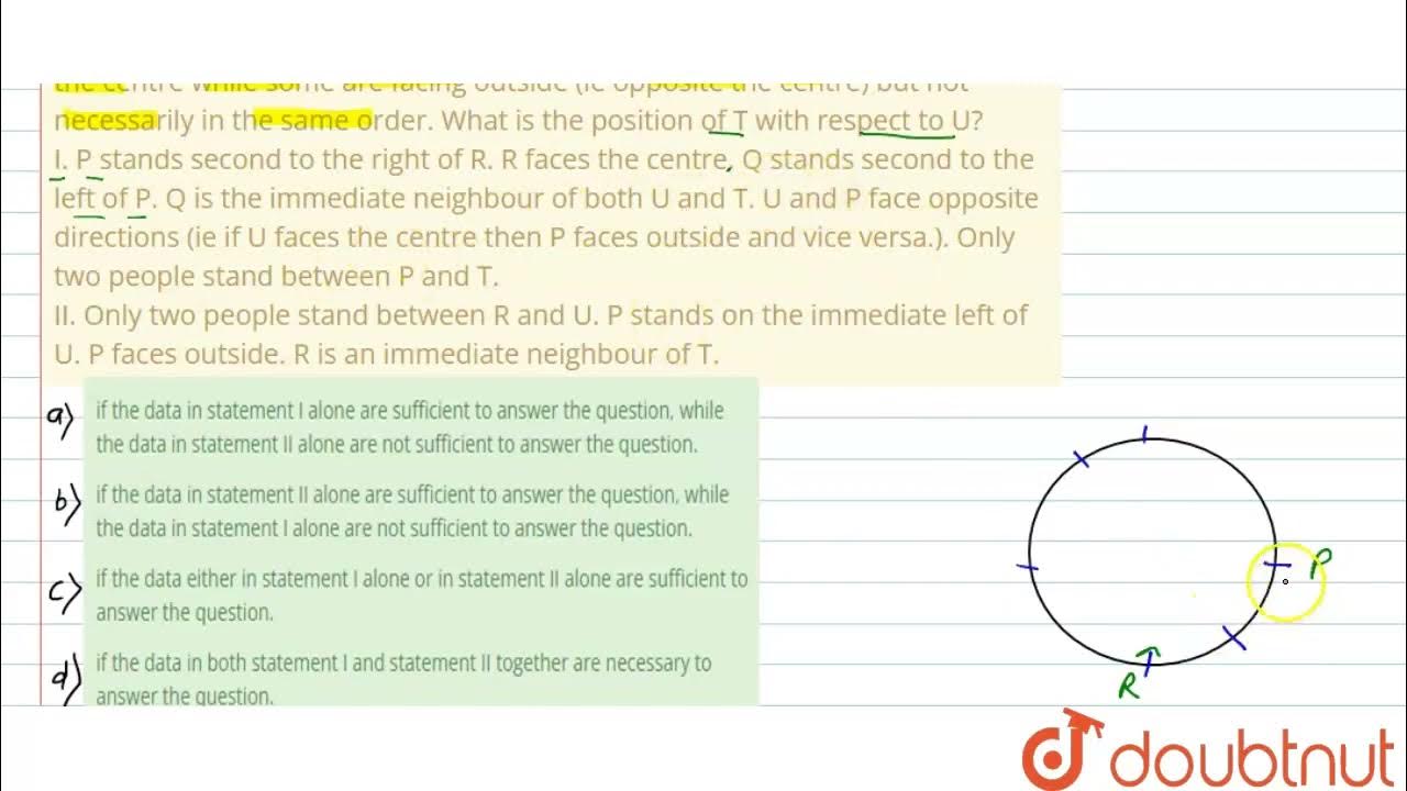 Direction:The question below consists of a question and two statements numbered I and II given b ...