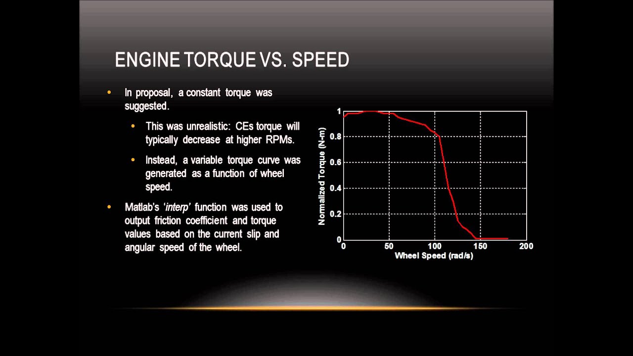 Dynamic Modelling of a Motorcycle during Acceleration - MAE 513 - YouTube