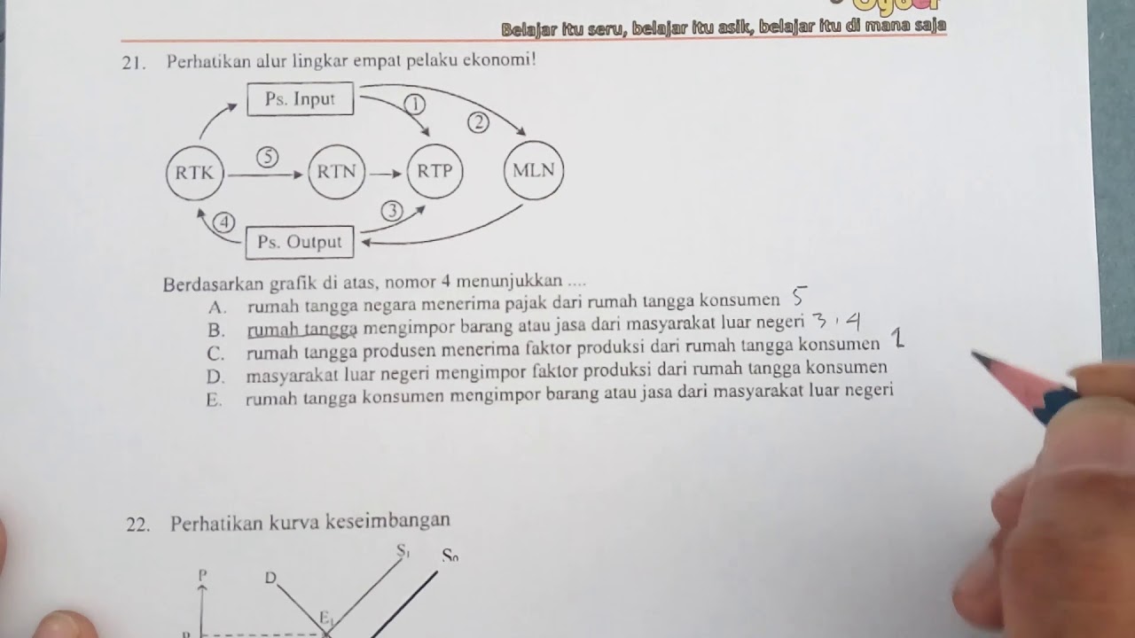 RTK/RTP? Alur Pelaku Ekonomi - YouTube