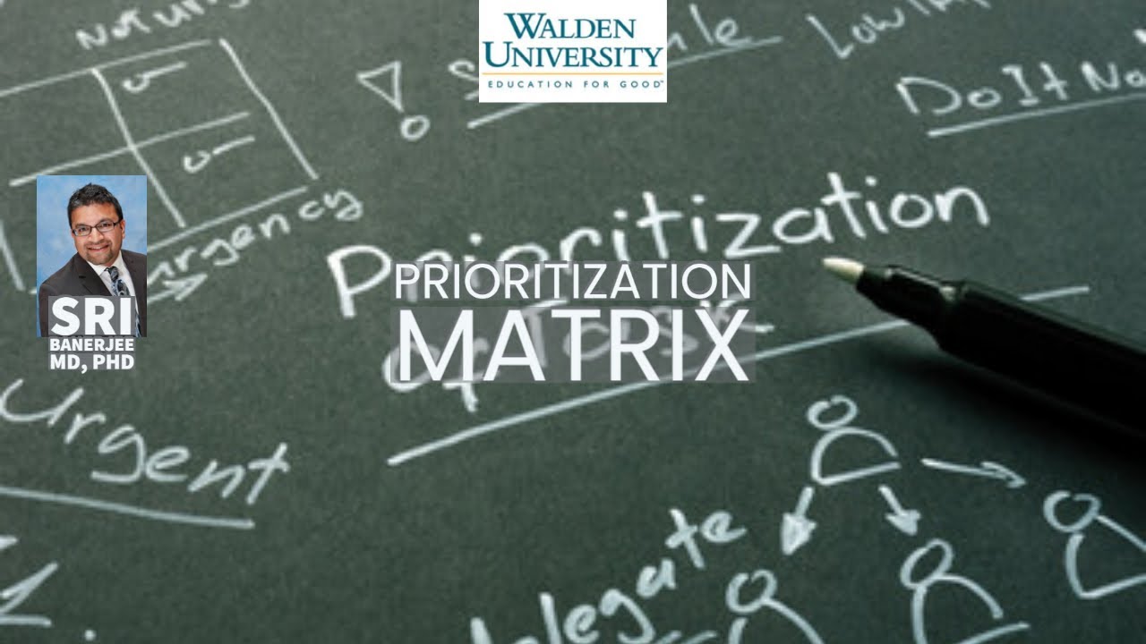 Health Prioritization Matrix - YouTube