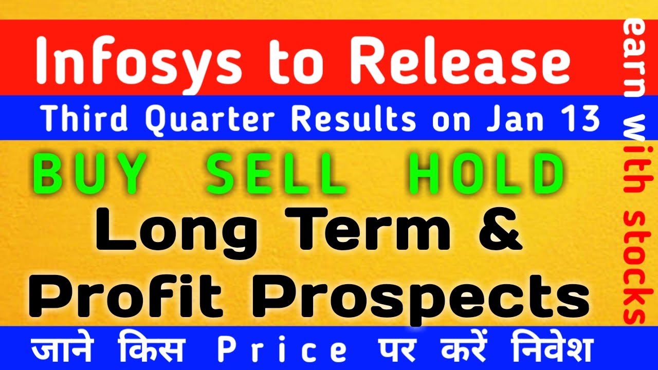 Infosys share technical analysis | Trading for Beginners - YouTube