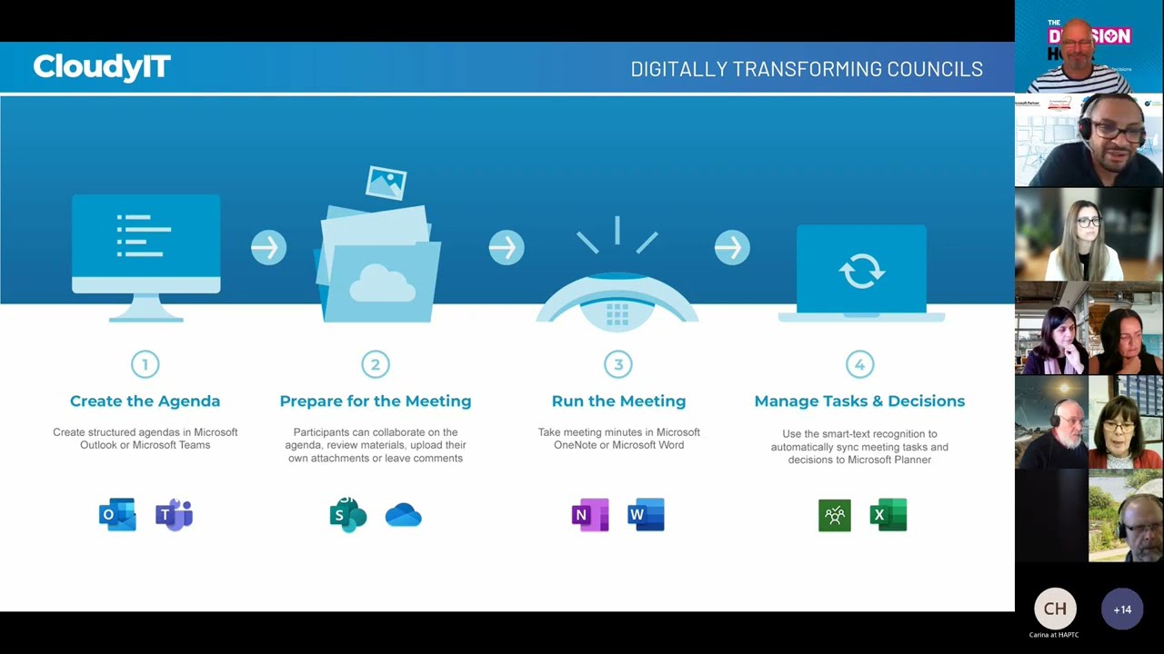 CloudyIT's Decision Hour - November 2022 - YouTube