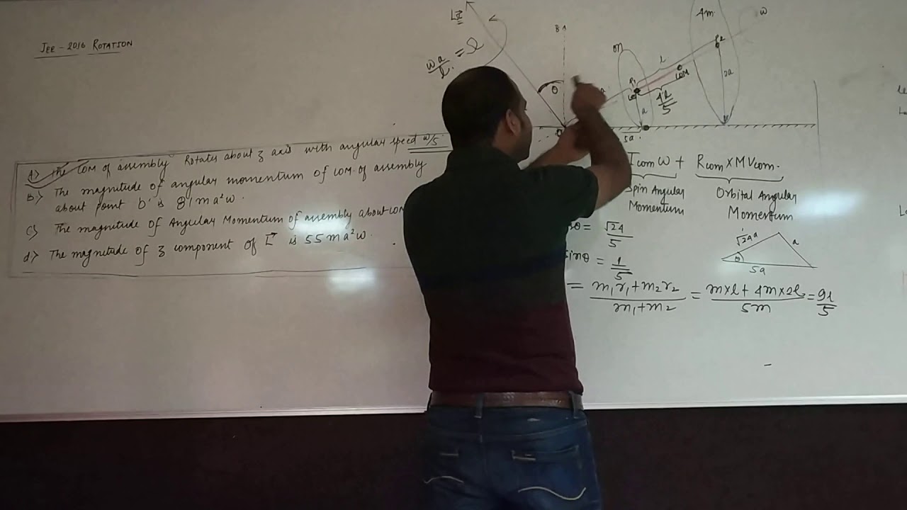 ADITYA JHA # JEE ADVANCE 2016 ROTATION # LOVE FOR PHYSICS INFINITY AND ...