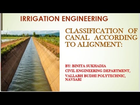 CLASSIFICATION OF CANAL BASED ON ALIGNMENT || RIDGE/WATERSHED CANAL ...