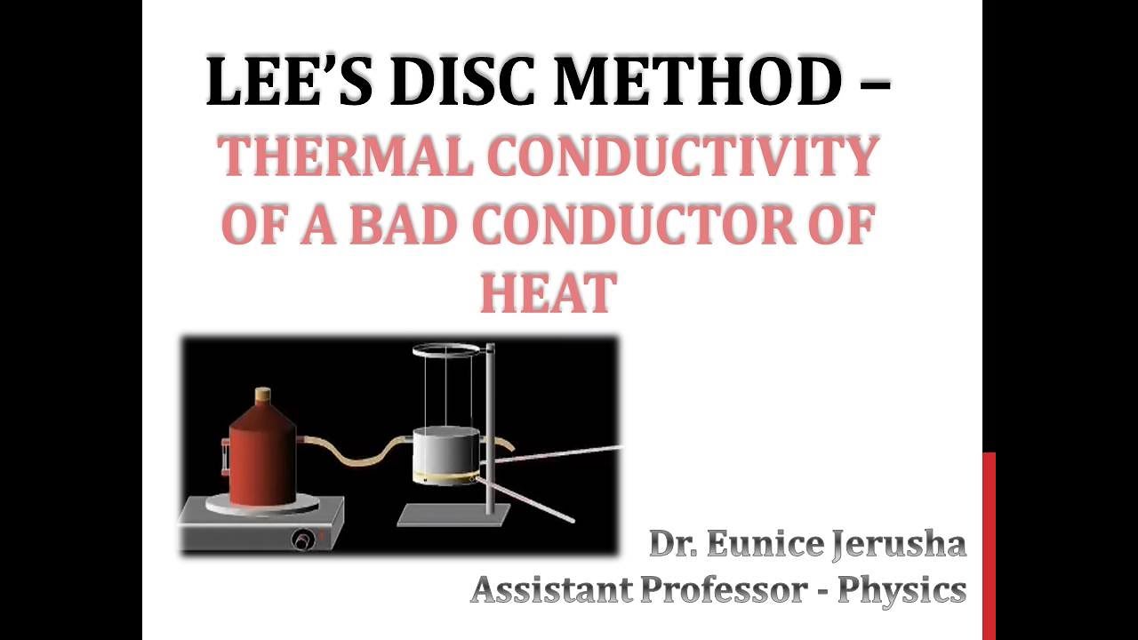 LEE'S DISC METHOD - YouTube