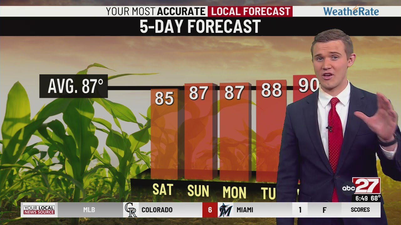 Jackson's Saturday Morning Forecast - YouTube