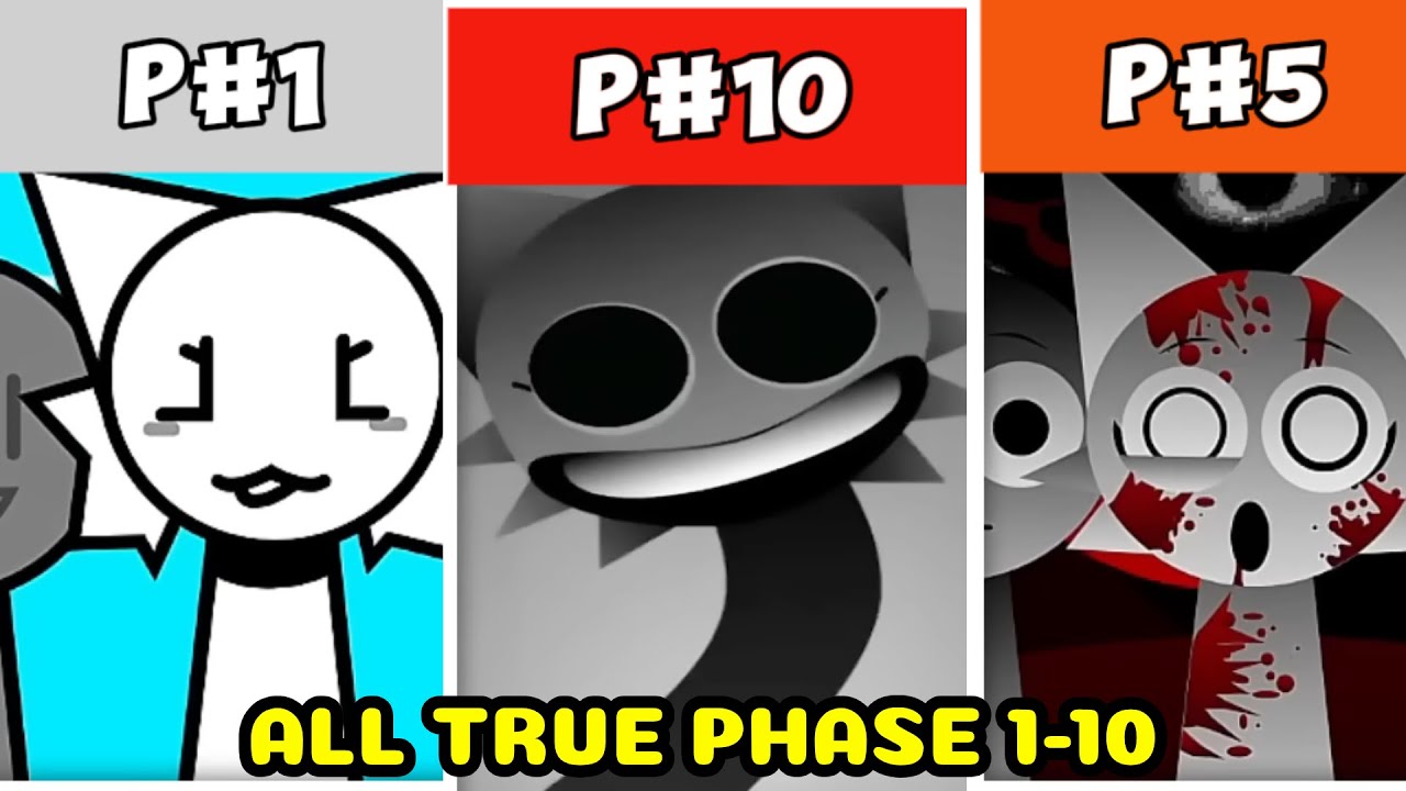 PHASE 1 Vs PHASE 2 Vs PHASE 3 Vs PHASE 4 Vs PHASE 5 Vs PHASE 6 10 In phase-1-vs-phase-2-vs-phase-3-vs-phase-4-vs-phase-5-vs-phase-6-10-in