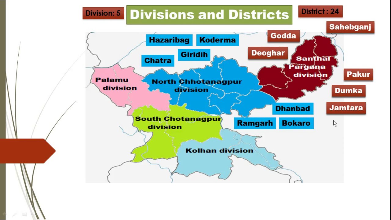 JPSC JSSC : Jharkhand Division and District(JPSC/JSSC) - YouTube