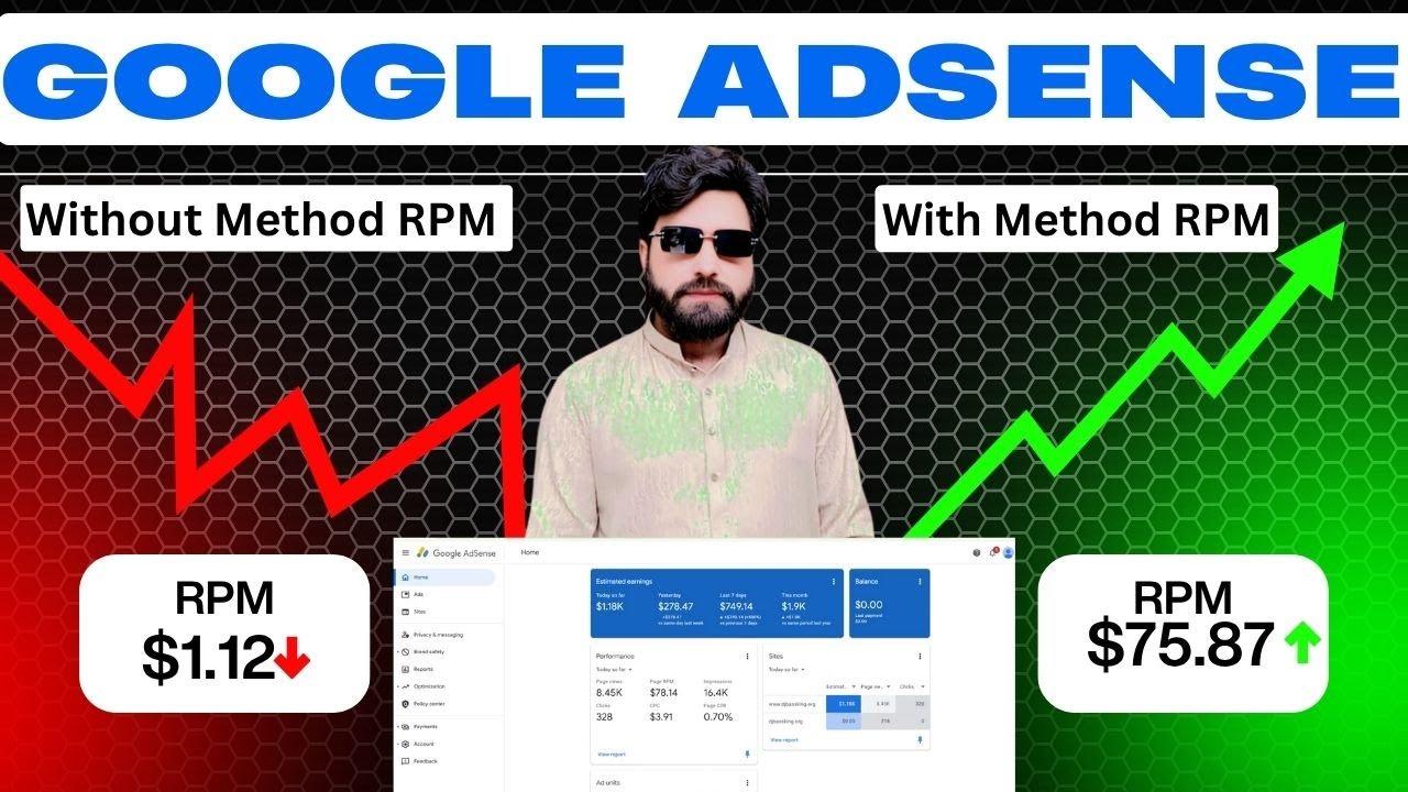 Google AdSense High RPM Secret Method | $100+ Daily | Paid Strategy ...