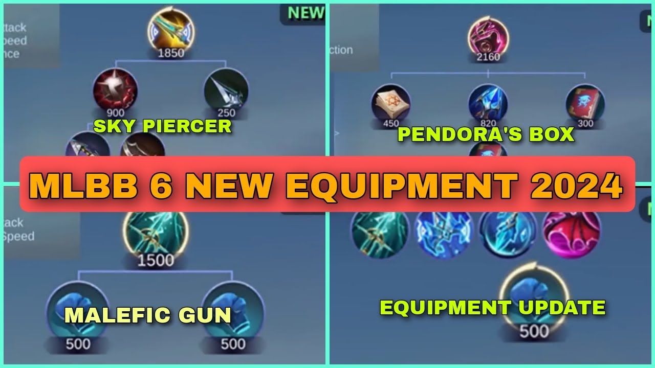 MLBB UPCOMING ALL NEW 6 EQUIPMENT UPDATE 2024 | ALL NEW EQUIPMENT ...
