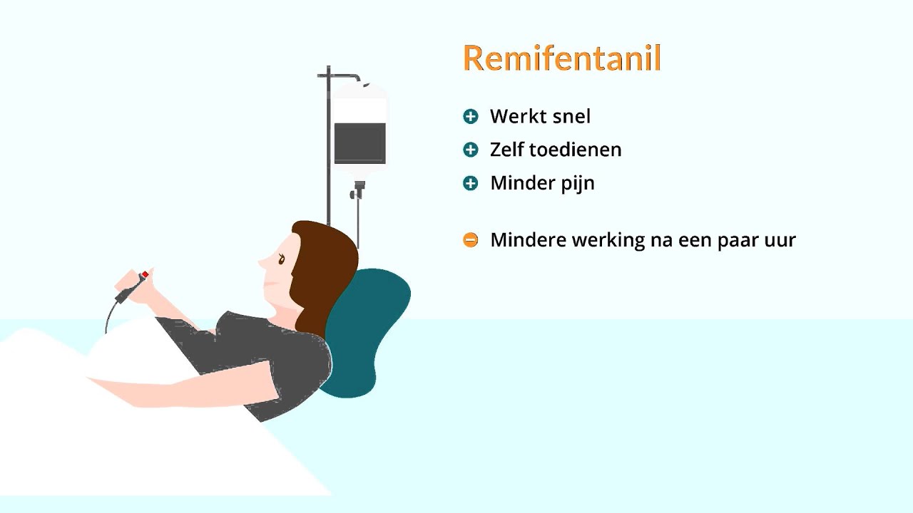 Uitleg remifentanil - YouTube