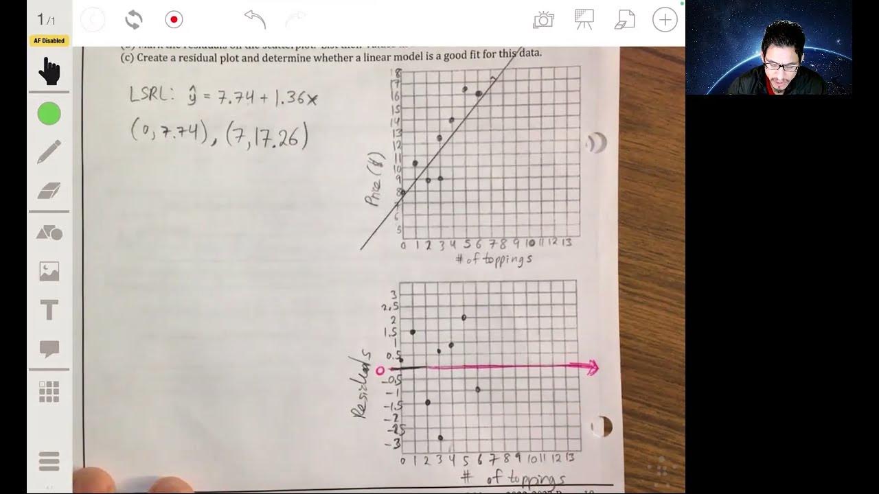 Residual Plots: Determining Whether a Linear Model is Appropriate | AP ...