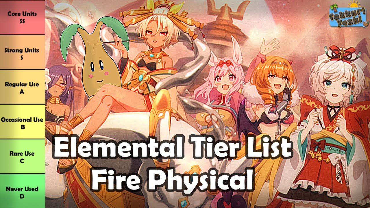 [Princess Connect Re:Dive] Ranking the Fire Physical Units! Elemental ...