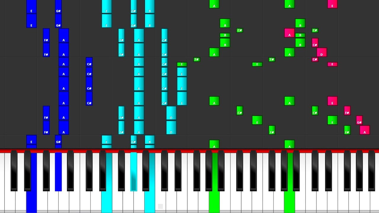 Ikson - Paradise - Piano Tutorial / Piano Cover - How To Play Paradise ...