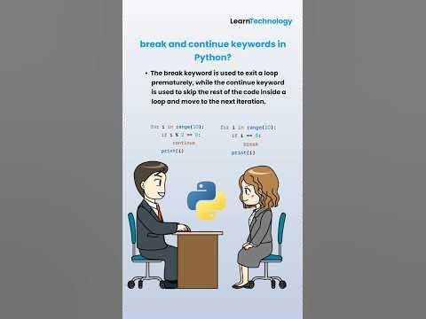 break and continue keywords in Python | Python Interview Questions | #python #interview # ...