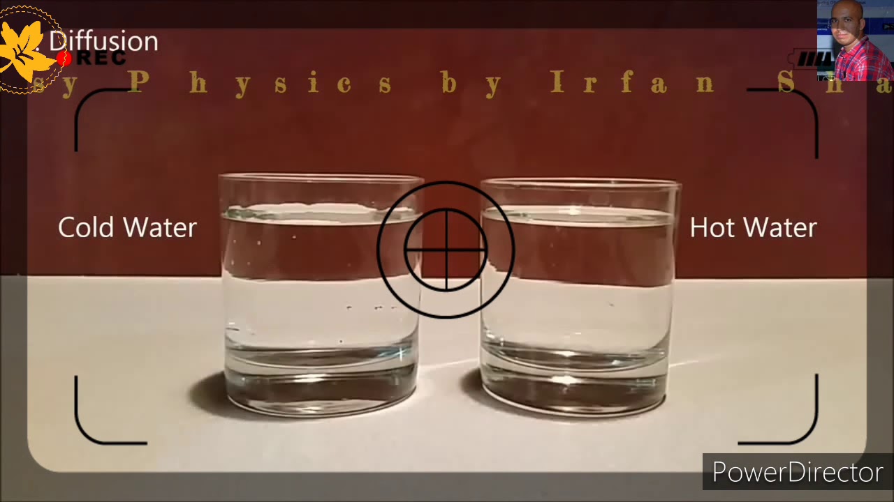 Diffusion Class 9 Chemistry YouTube diffusion-class-9-chemistry-youtube