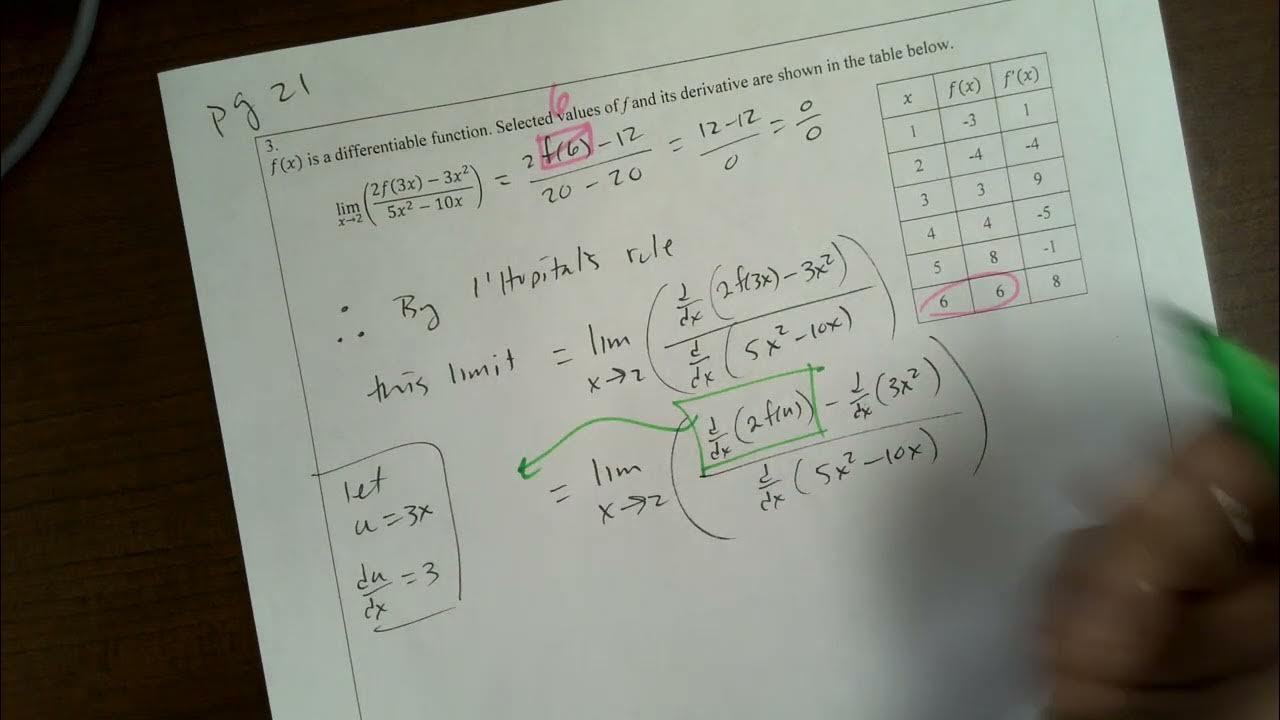 AP Calc C-8 Part 2 Lesson - YouTube