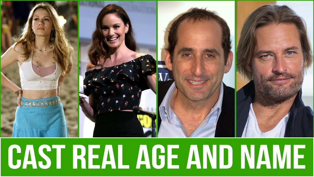 Colony Cast Real Age and Name 2020 | Netflix - YouTube