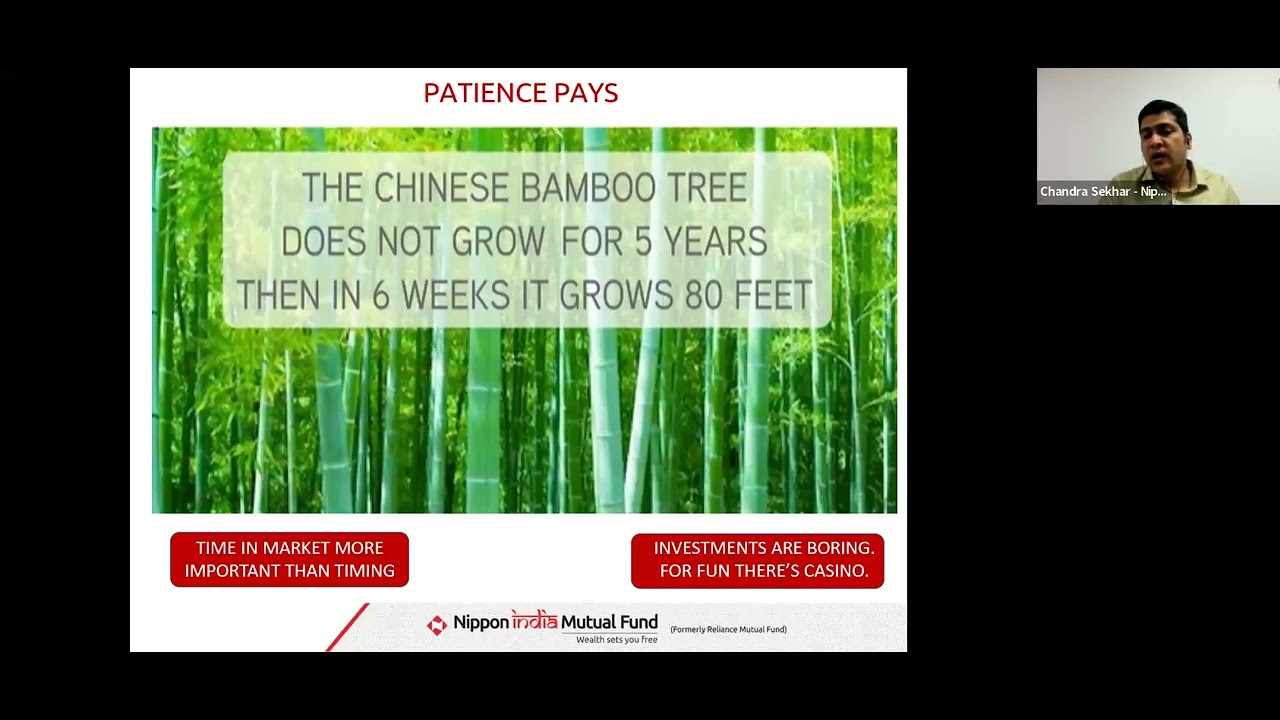 Mutual fund Awareness Session On Power Of Compounding - YouTube