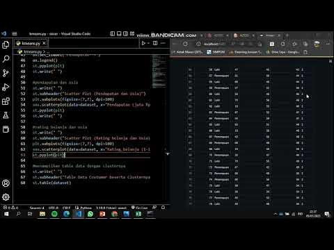 Algoritma K-Means Clustering | Implementasi Algoritma K-Means dalam Bahasa Python - YouTube