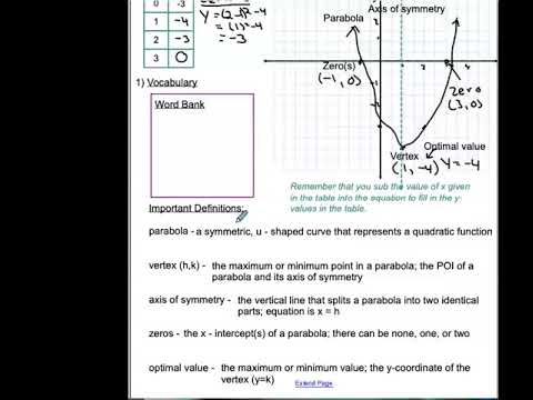 MPM 2D 3 2 Properties of Quadratics - YouTube